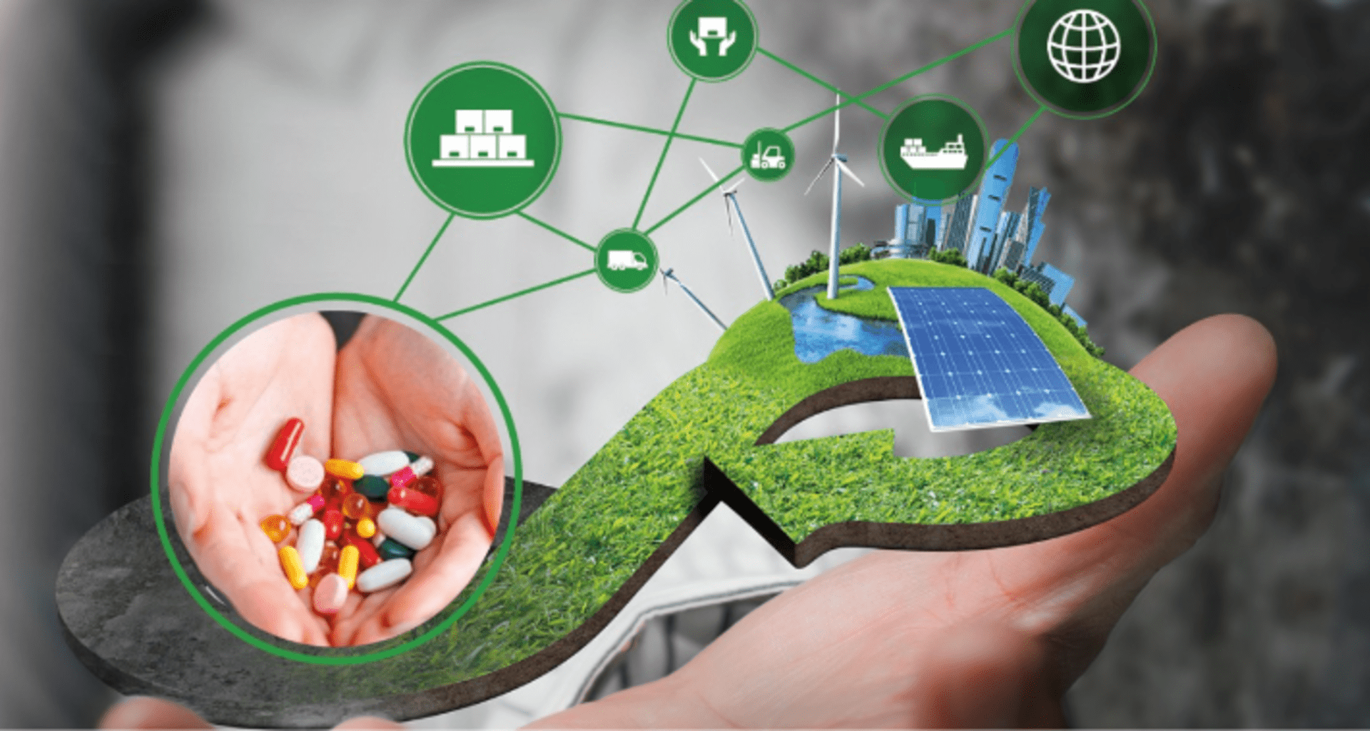 Create Green Sustainable Supply Chains In The Circular Economy Unitar